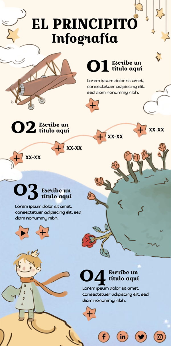 Plantillas de infografías educativas | Genially